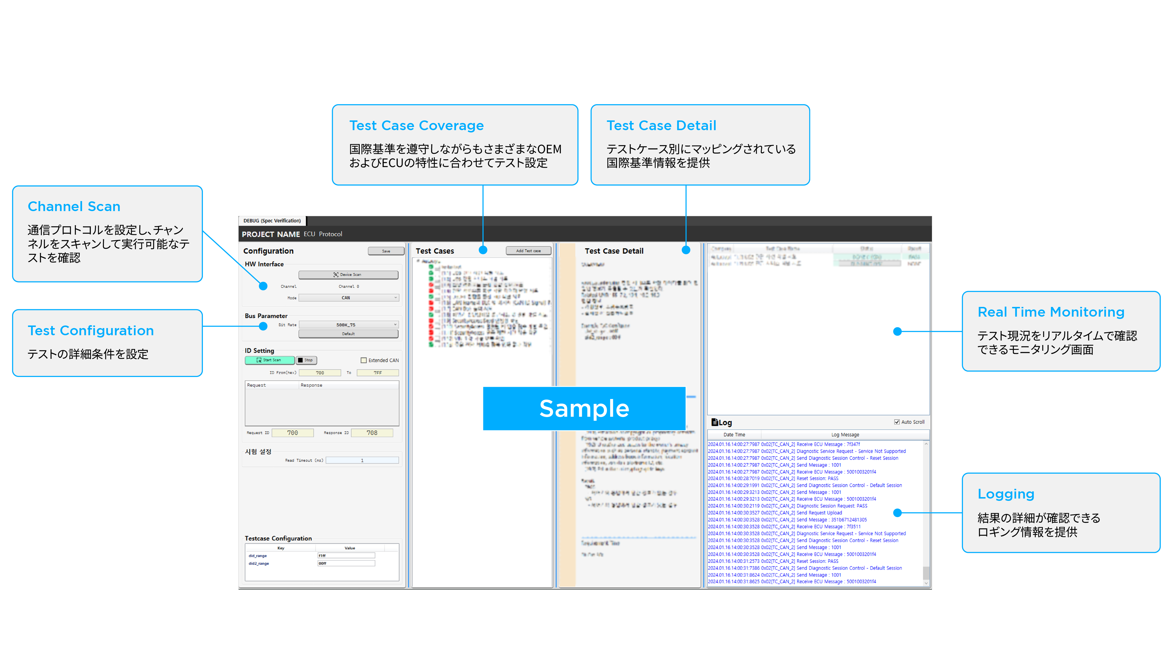 Cybersecurity Testing Platform | AUTOCRYPT